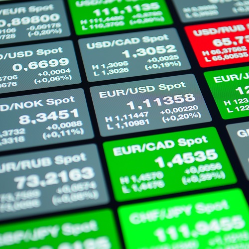 Bản tin thị trường ngày 06.11.2025